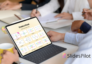 Convert Napkin AI to PowerPoint | Alternative: SlidesPilot